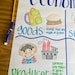 Economics Anchor Chart - Etsy