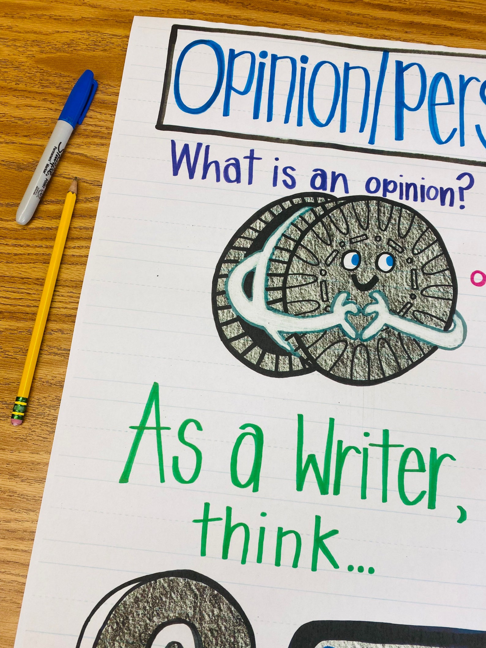 Opinion/persuasive Oreo Writing Anchor Chart - Etsy Canada