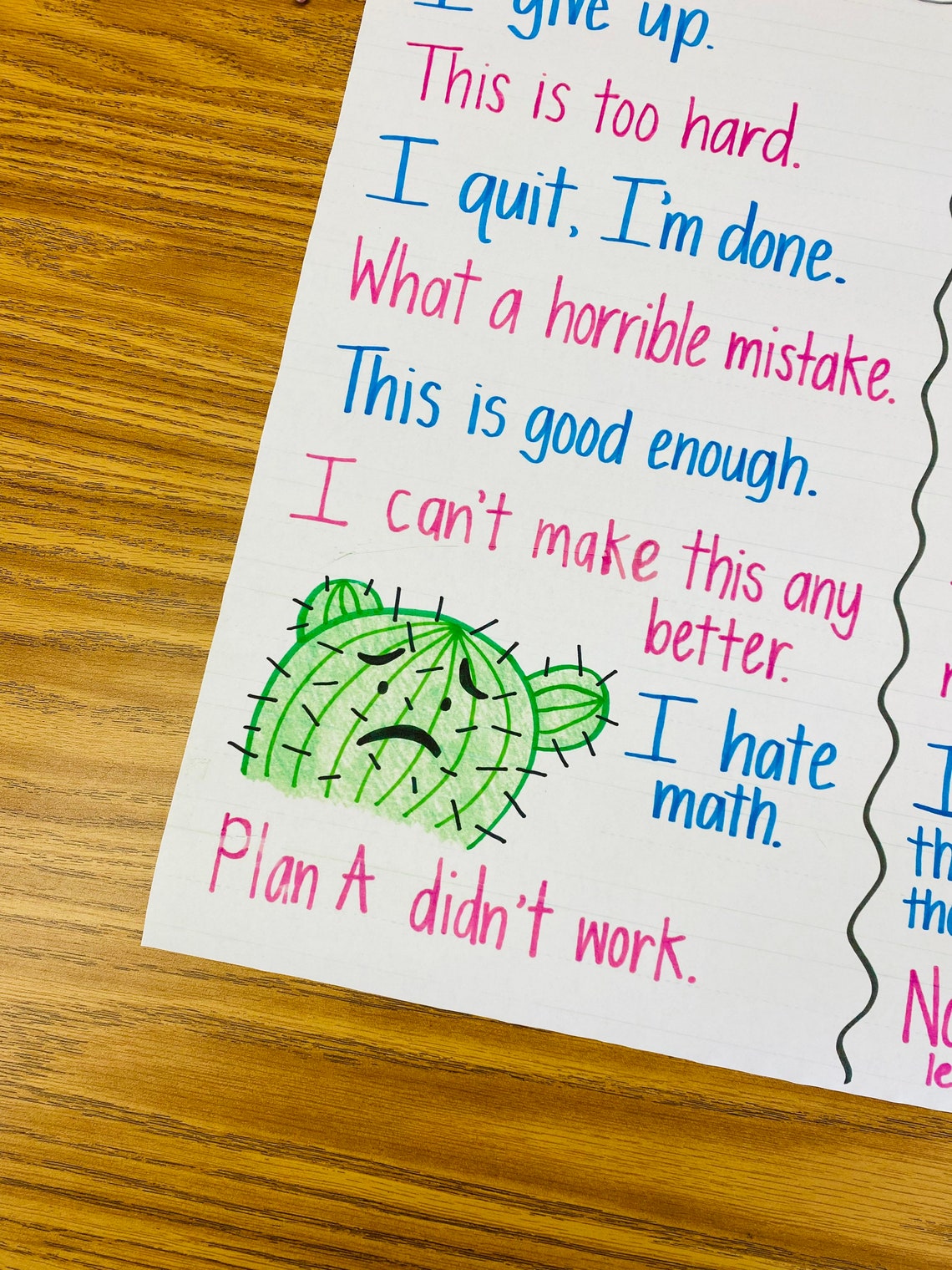 Growth Mindset Anchor Chart - Etsy