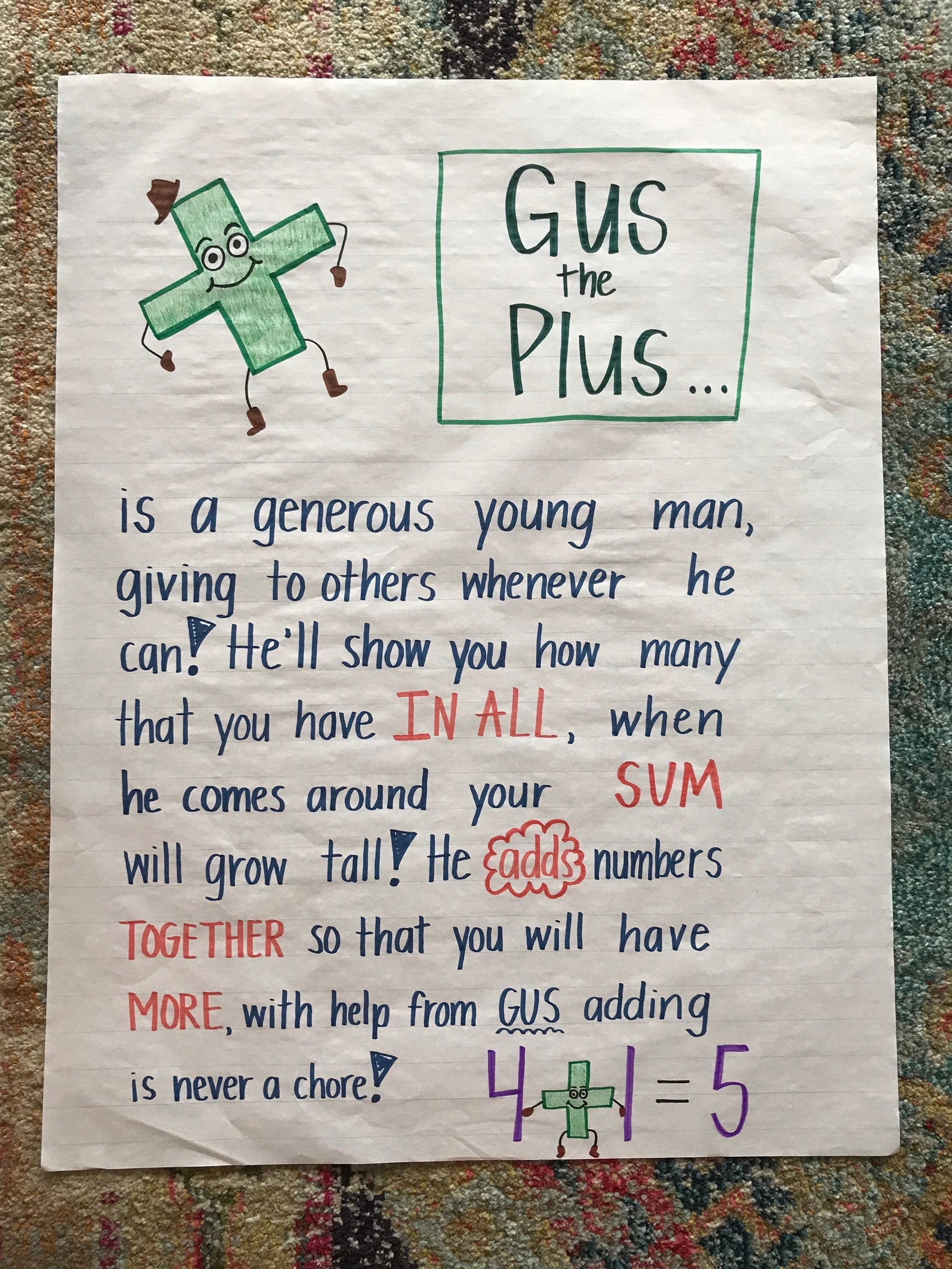 Addition Gus the Plus Anchor Chart | Etsy Canada