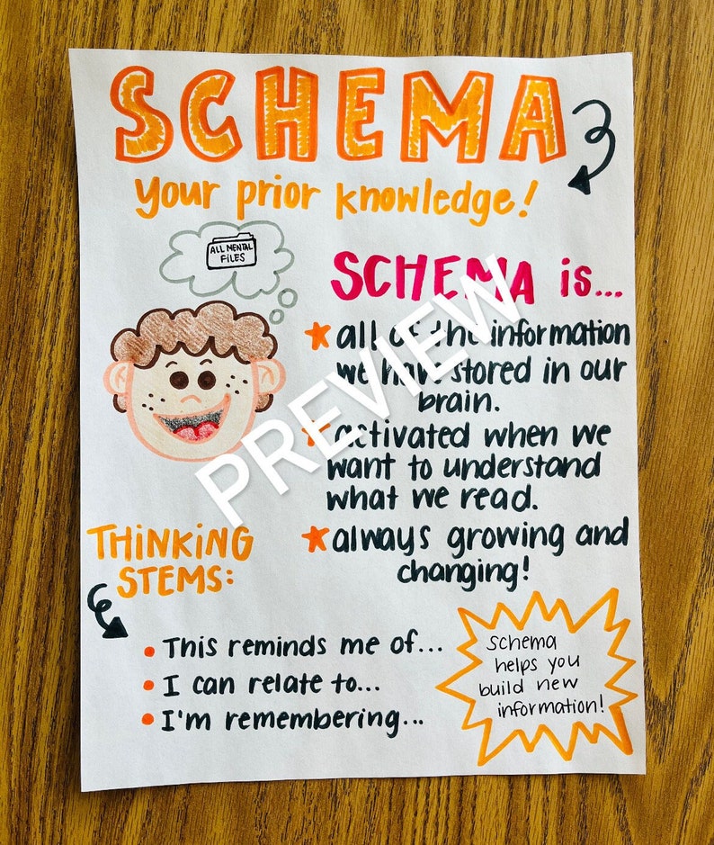 All About Schema Anchor Chart - Etsy