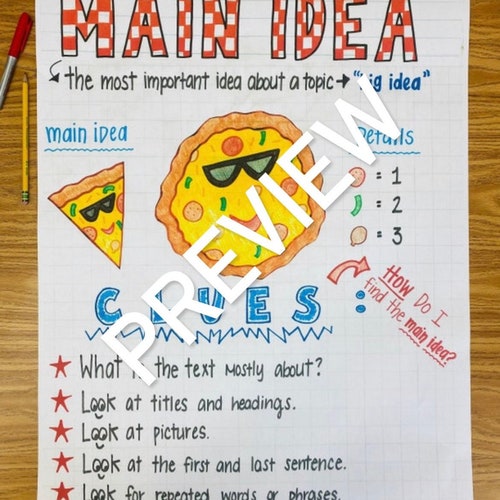 H Brothers Digraph Anchor Chart - Etsy Canada