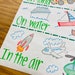 Transportation Anchor Chart - Etsy
