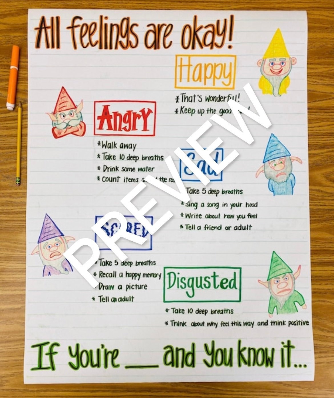 Feelings Anchor Chart - Etsy Canada