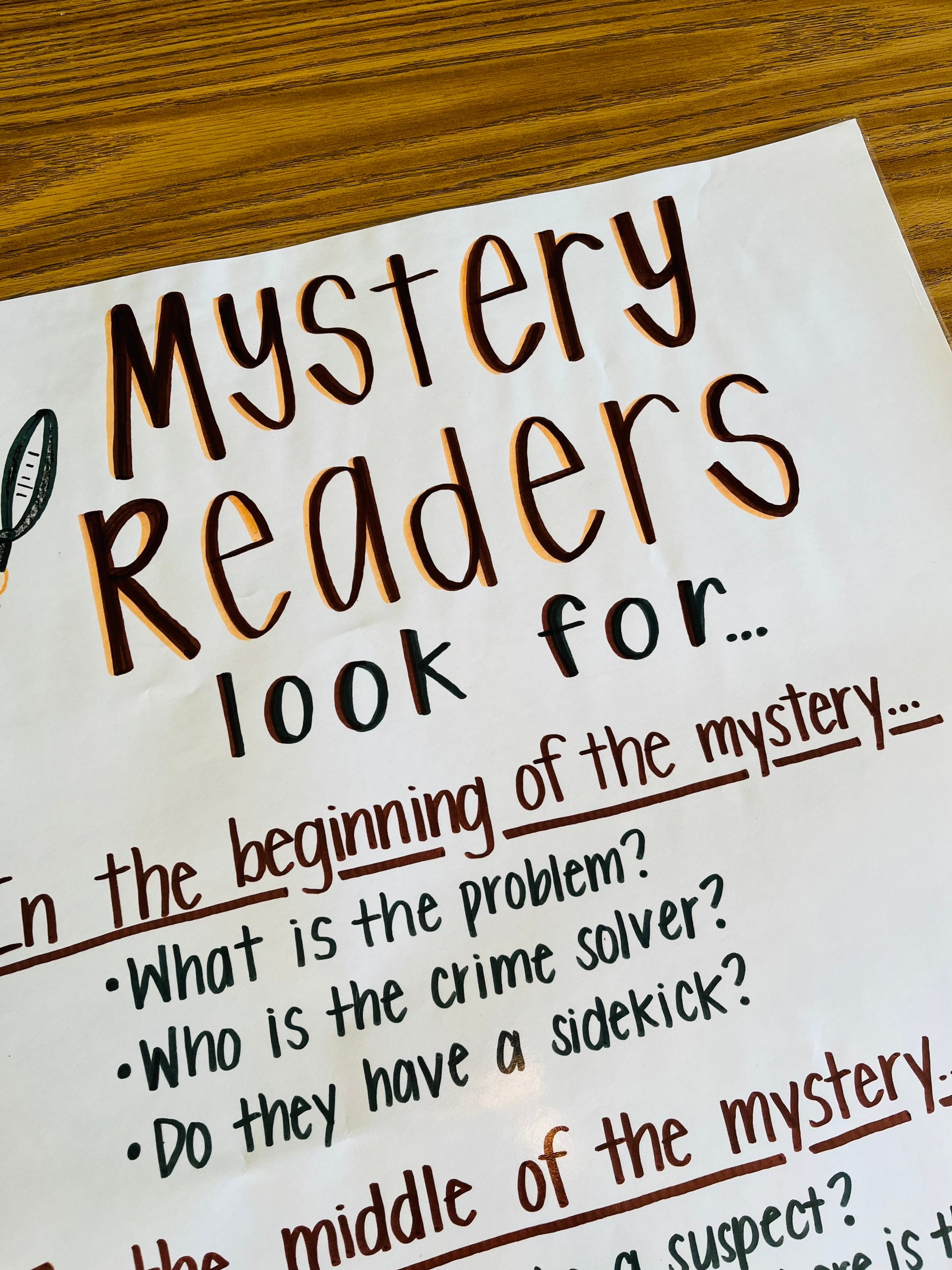 Mystery Reading Anchor Charts - Etsy