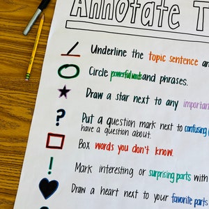 Annotate Anchor Chart - Etsy