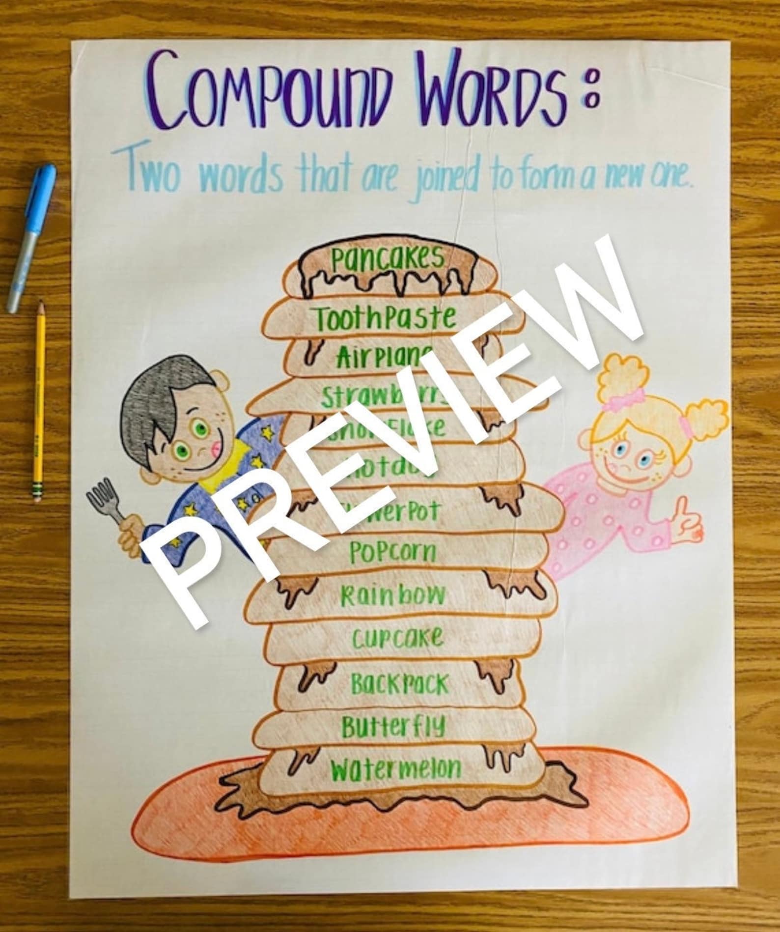 Compound Words Anchor Chart - Etsy