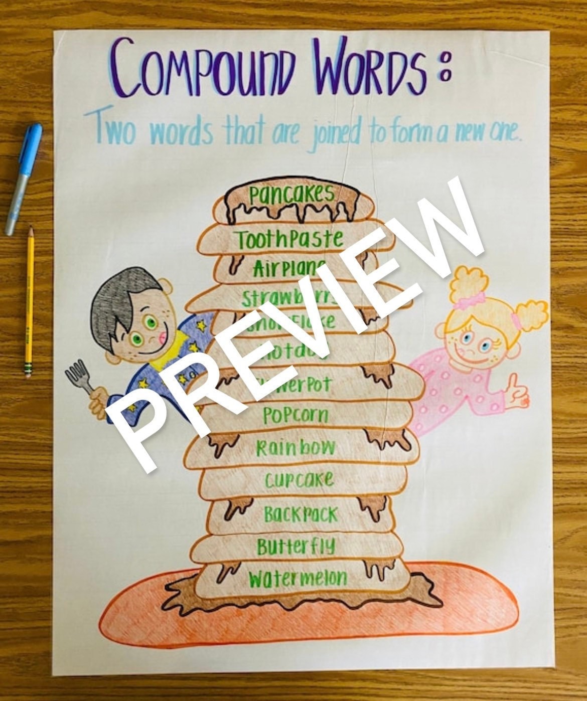 Compound Words Anchor Chart - Etsy