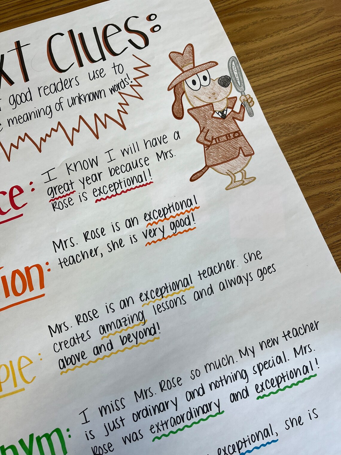 Context Clues Anchor Chart - Etsy