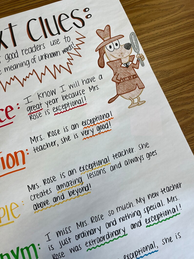 Context Clues Anchor Chart - Etsy