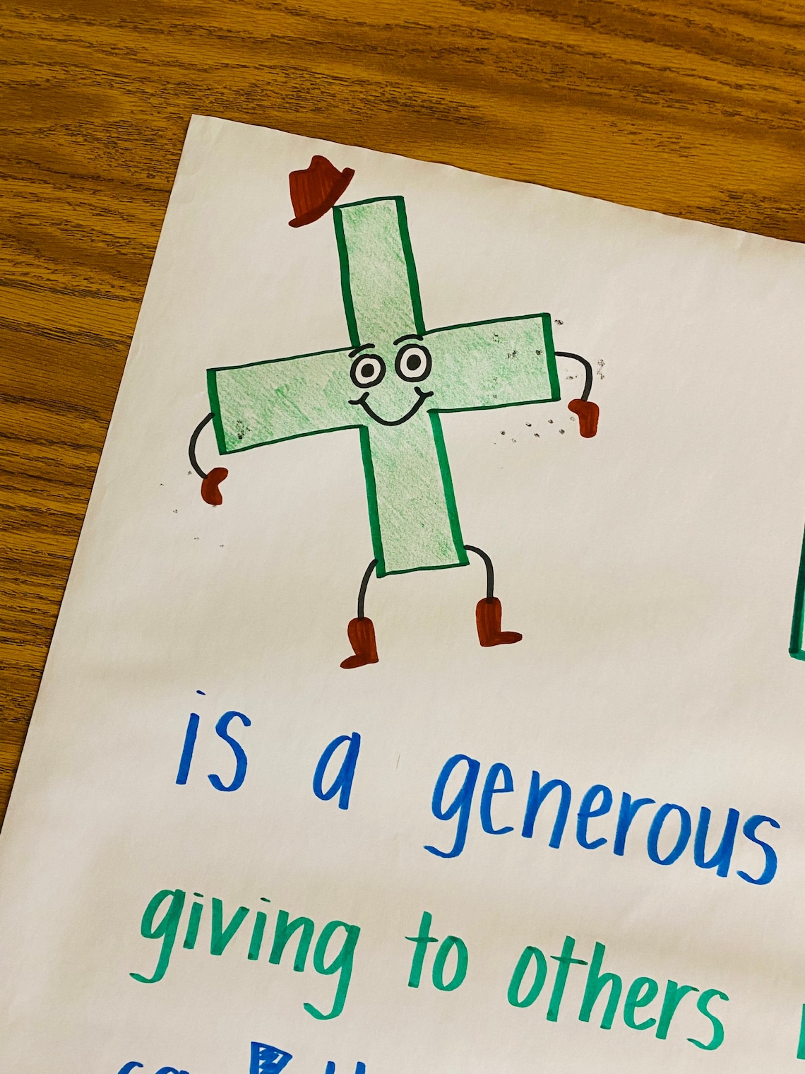 Addition Gus the Plus Anchor Chart - Etsy