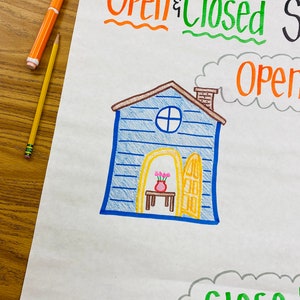 Open and Closed Syllables Anchor Chart - Etsy