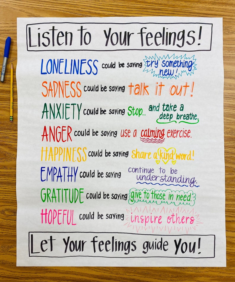 Listen to Your Feelings Anchor Chart - Etsy