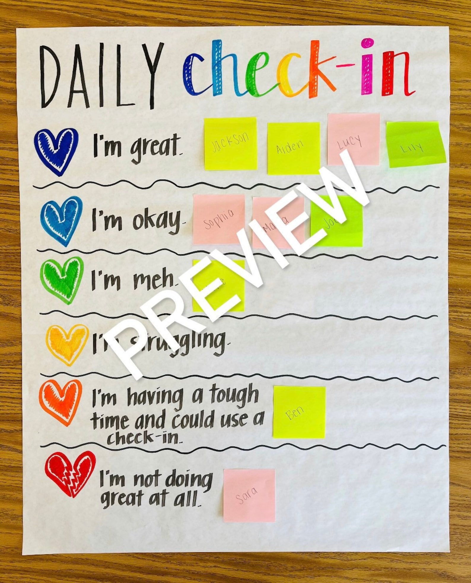 Daily Check-in Anchor Chart - Etsy