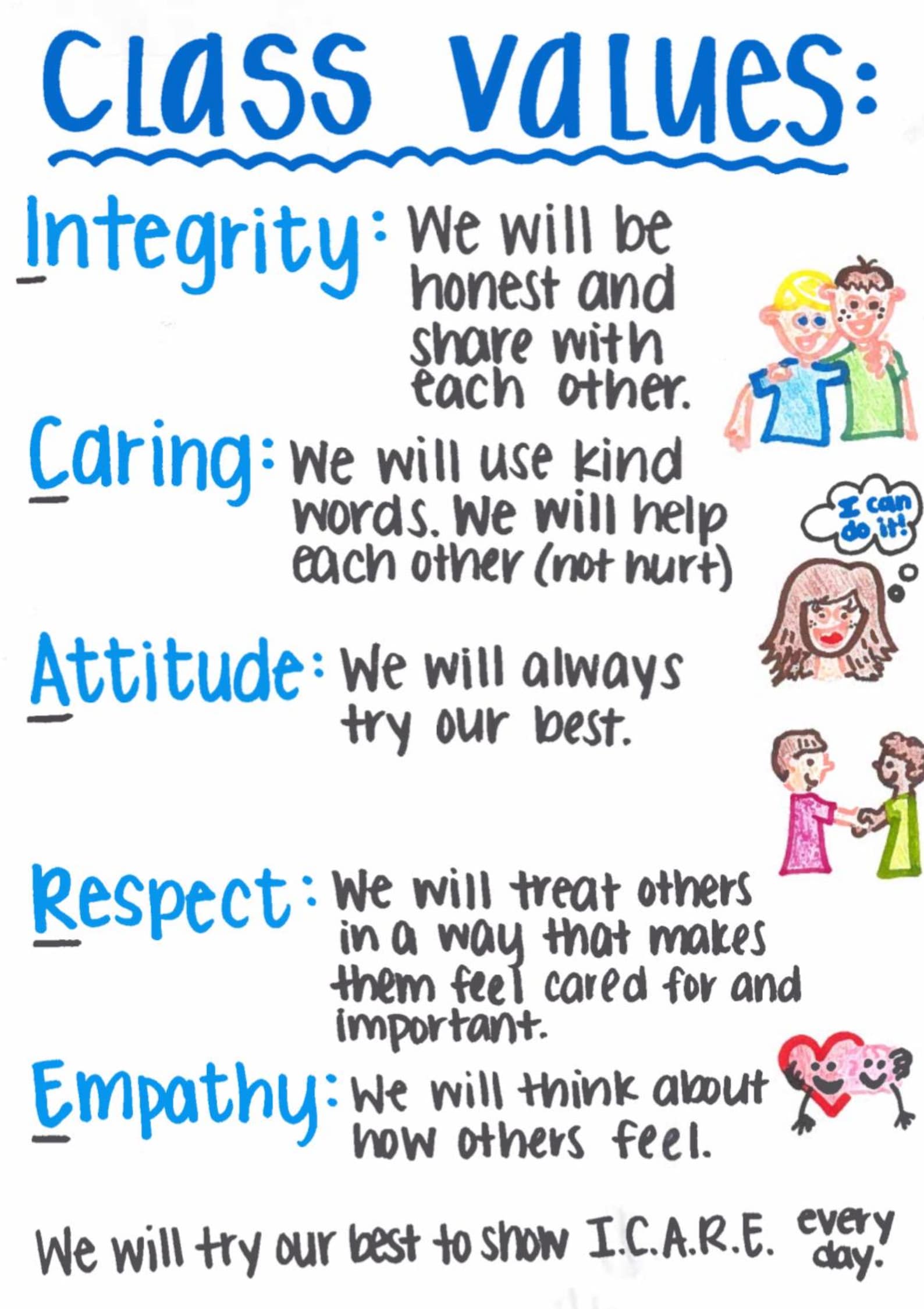 Class Values Anchor Chart - Etsy