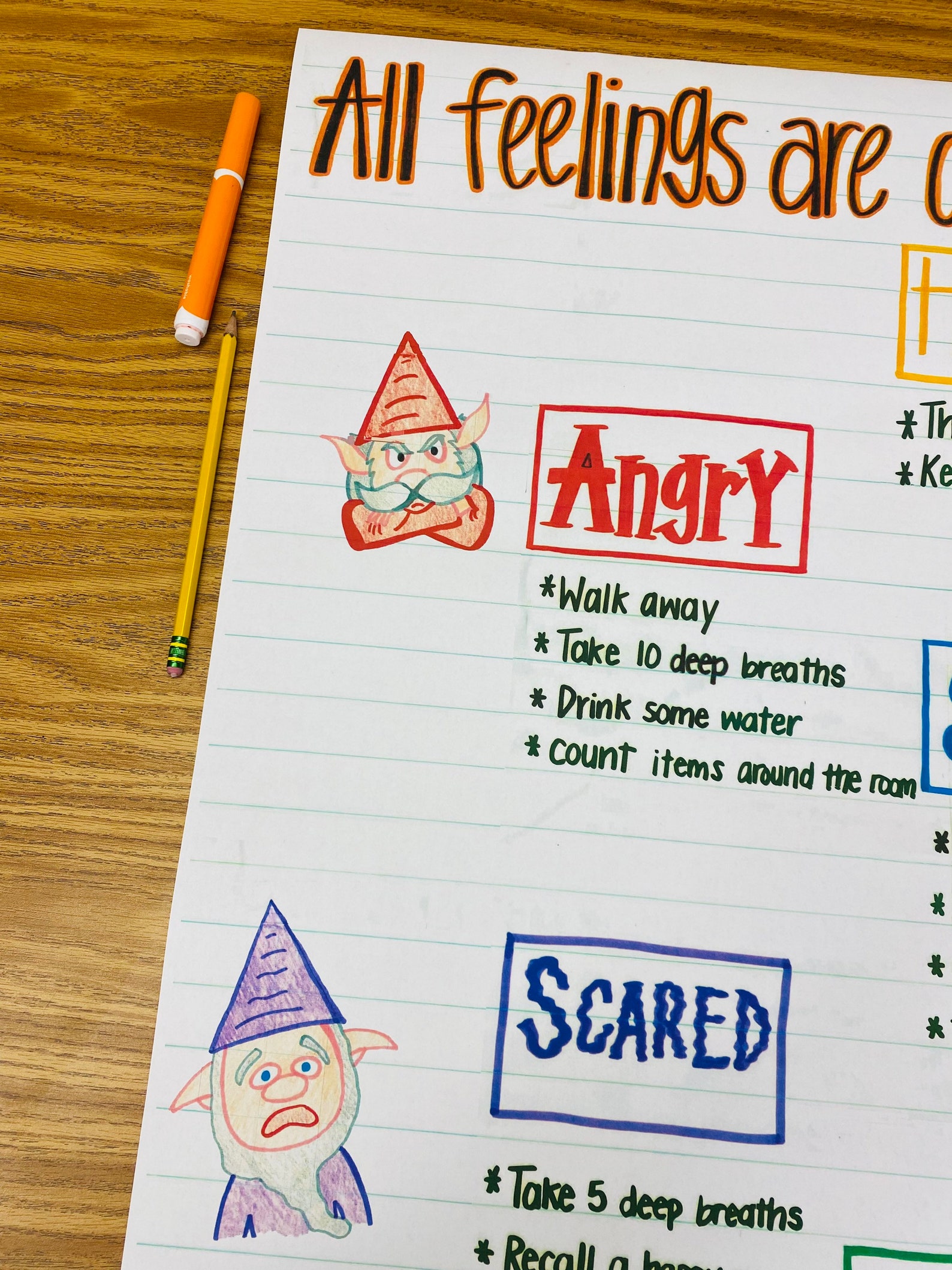 Feelings Anchor Chart - Etsy