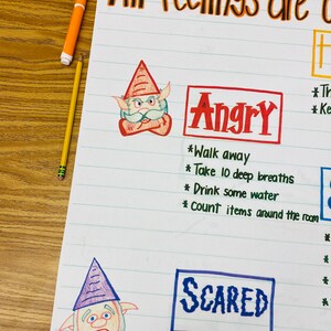 Feelings Anchor Chart - Etsy