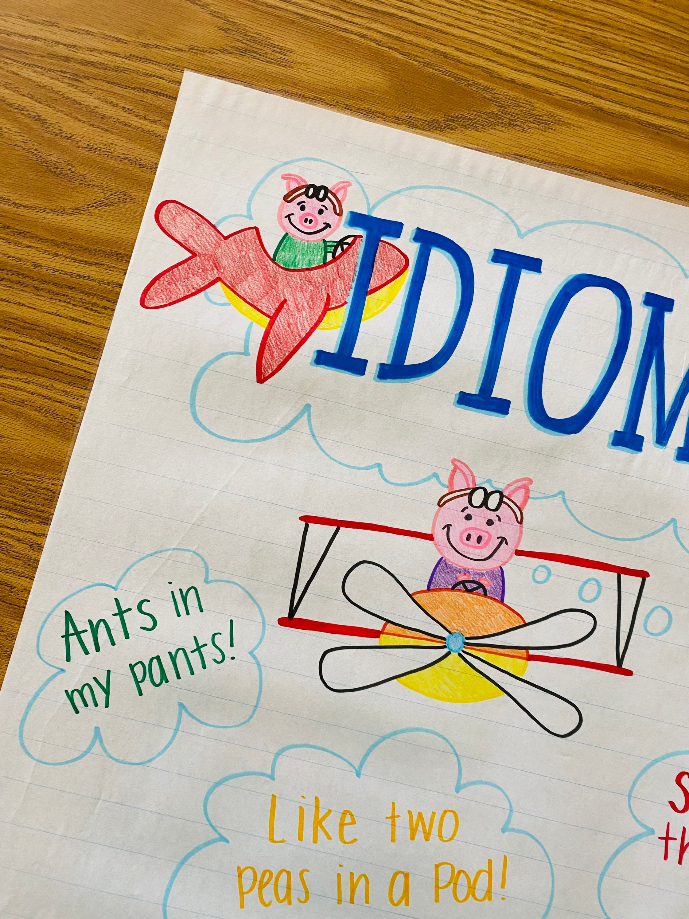 Idioms Anchor Chart - Etsy