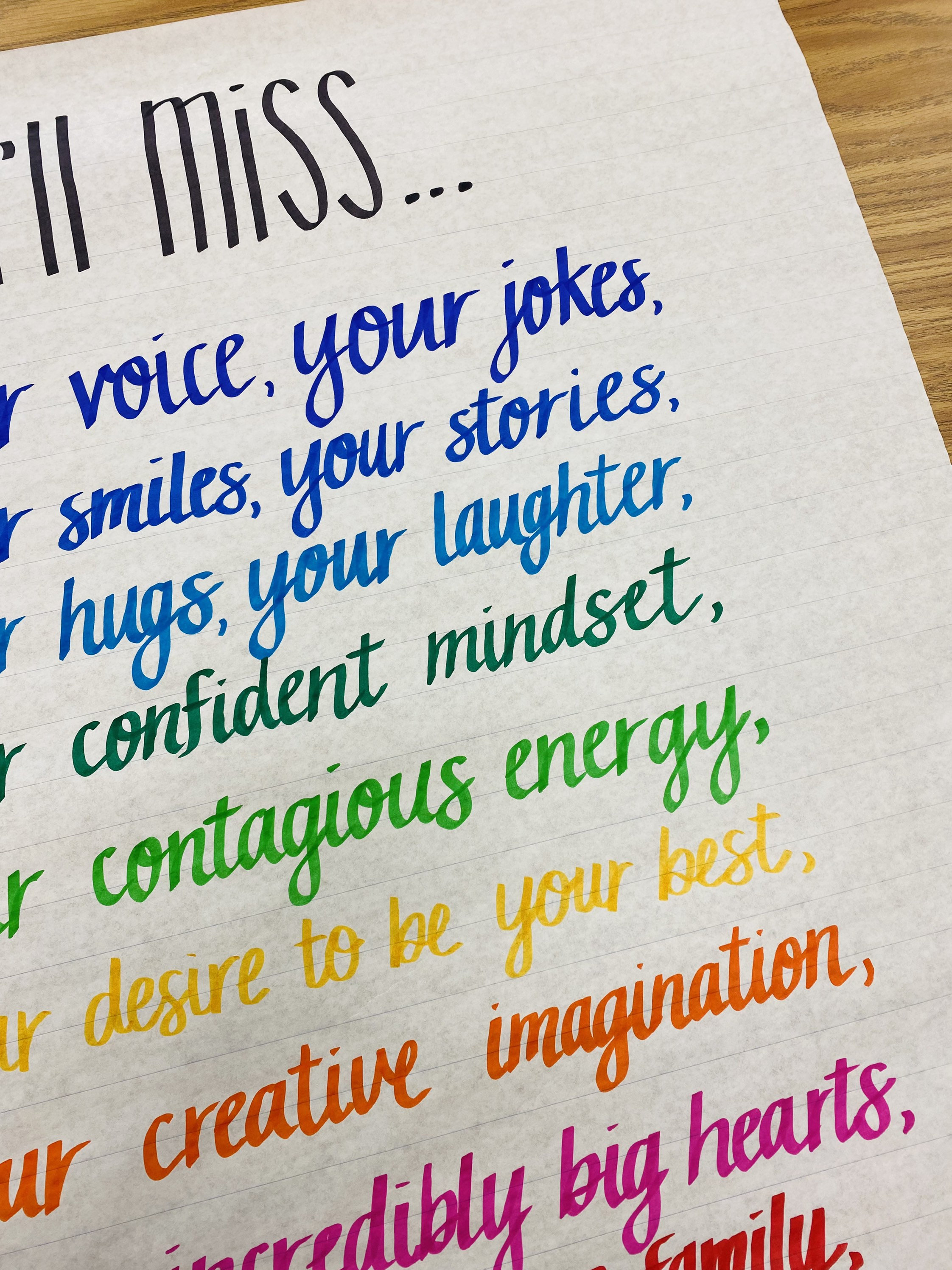 End of Year Teacher to Students Anchor Chart - Etsy