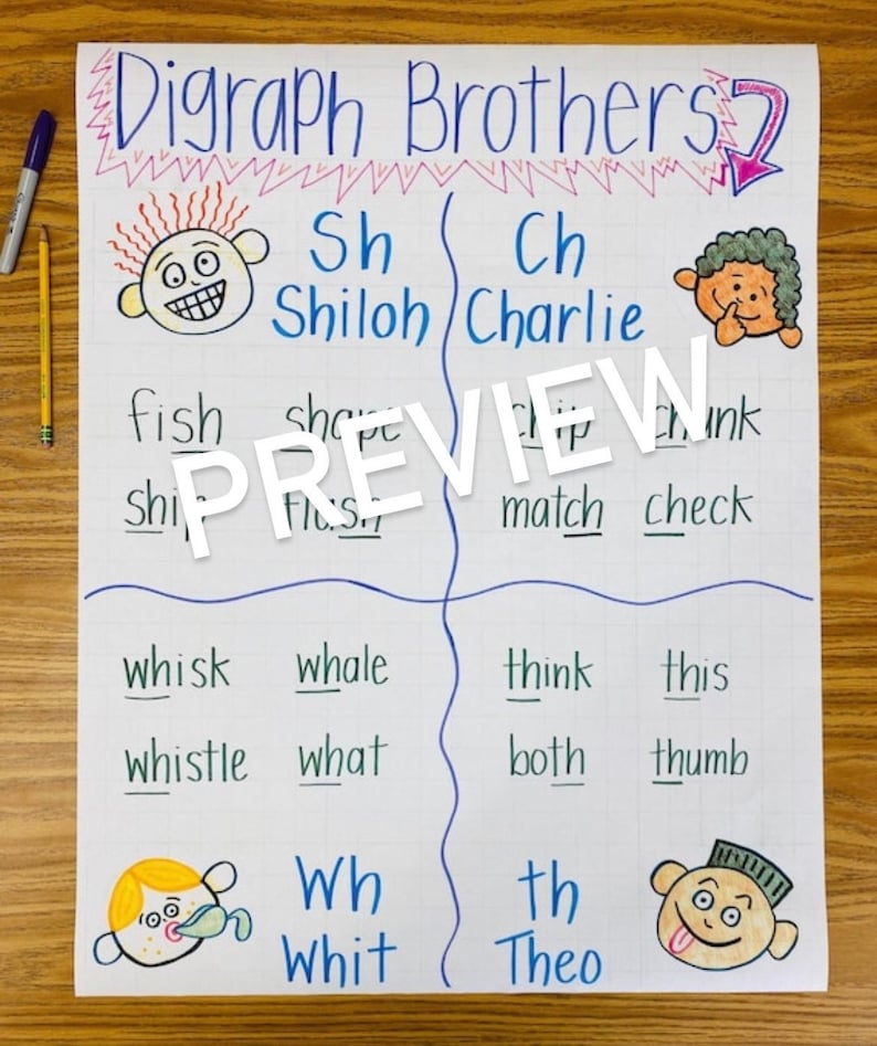 Digraph Anchor Chart - Etsy