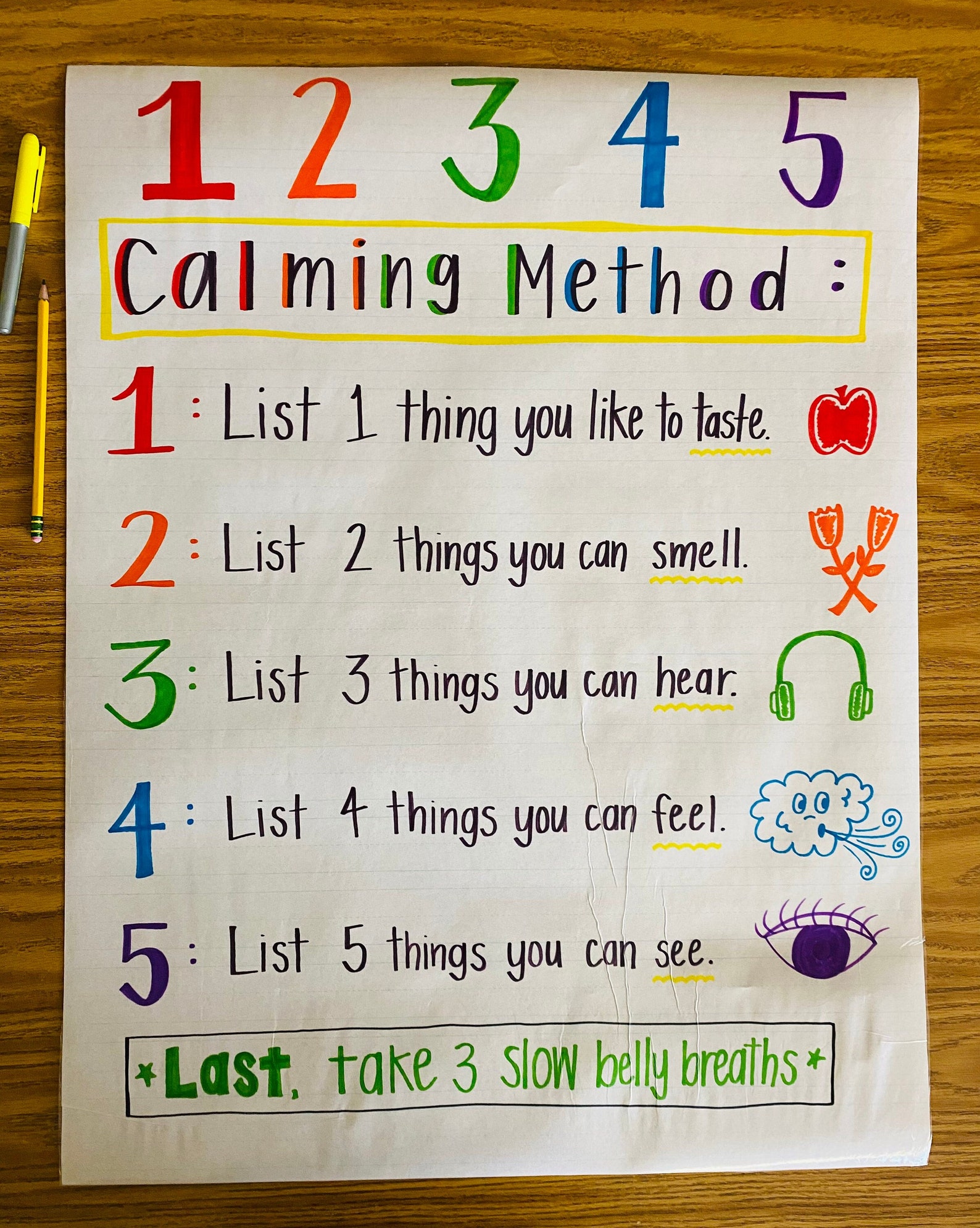 12345 Calming Method Anchor Chart - Etsy