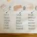Vowel Team “EA” Anchor Chart - Etsy