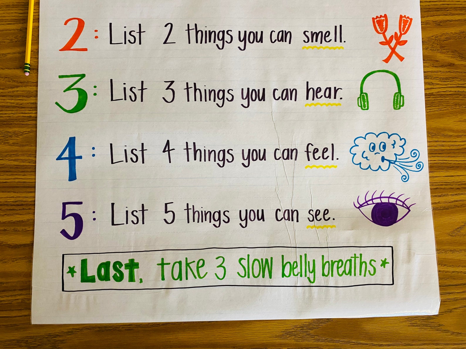 12345 Calming Method Anchor Chart - Etsy