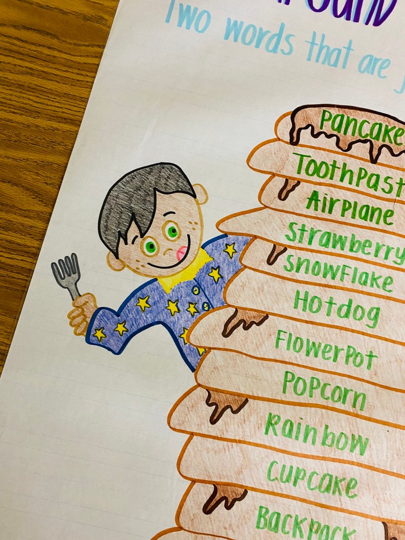 Compound Words Anchor Chart - Etsy
