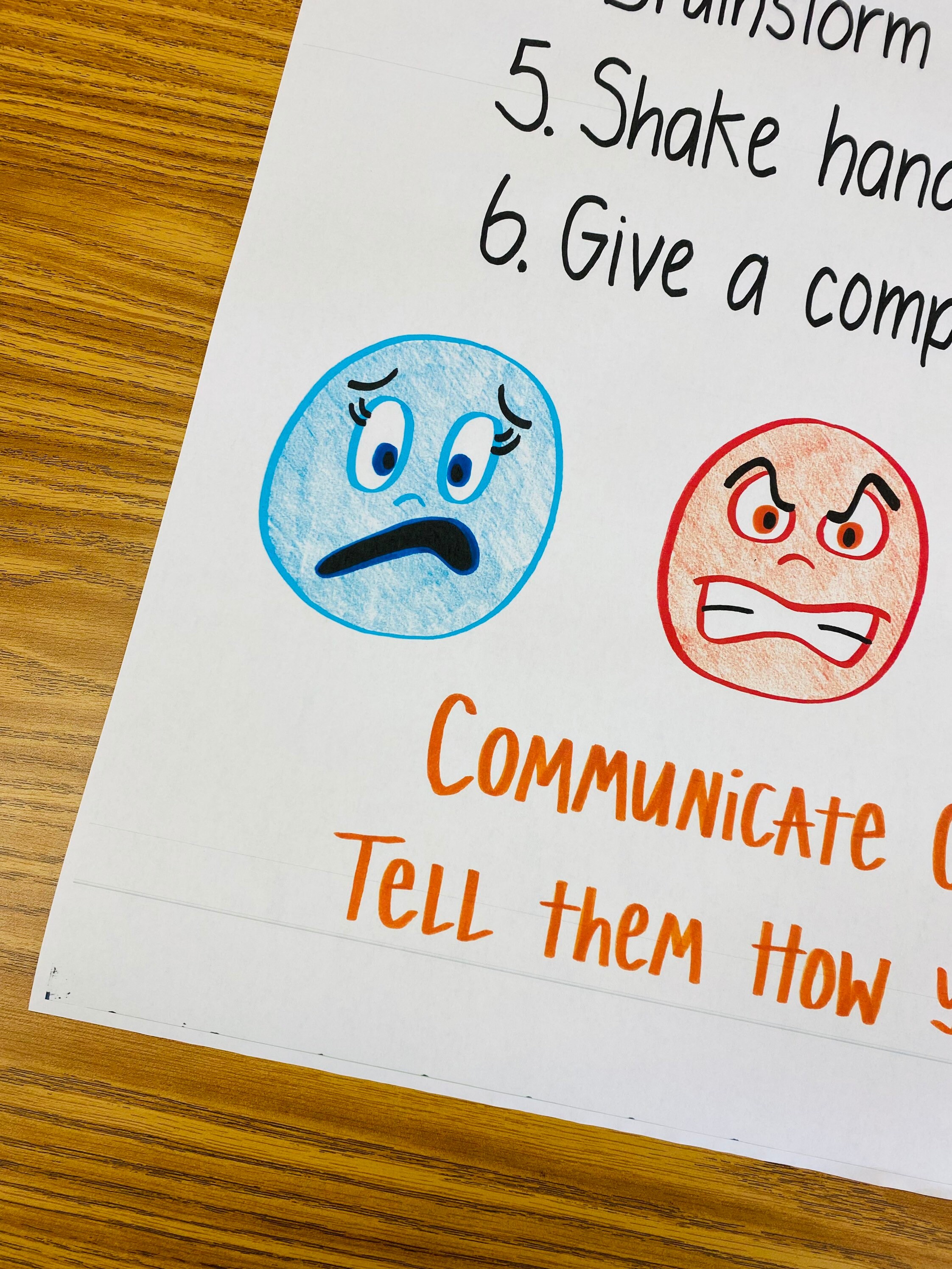 Conflict Corner Anchor Chart - Etsy