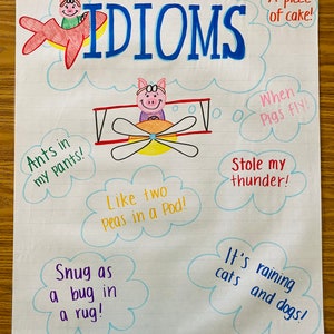 Idioms Anchor Chart - Etsy