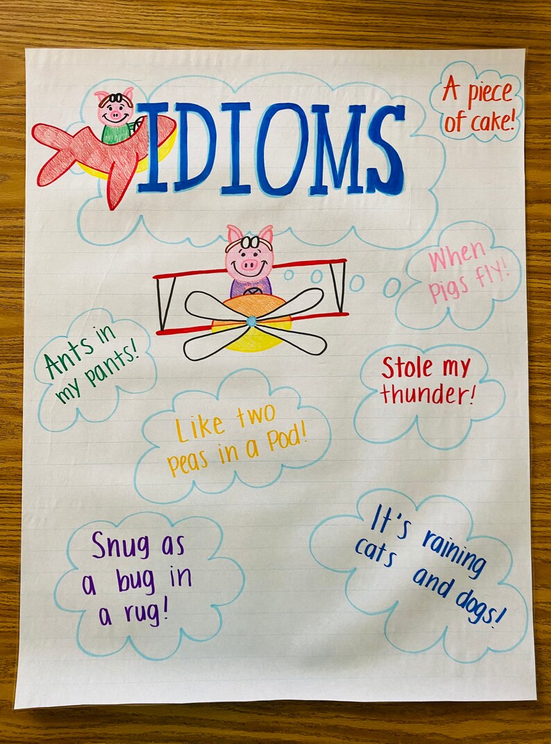 Idioms Anchor Chart - Etsy