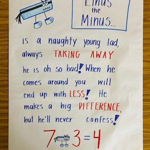 Subtraction Linus the Minus Anchor Chart - Etsy