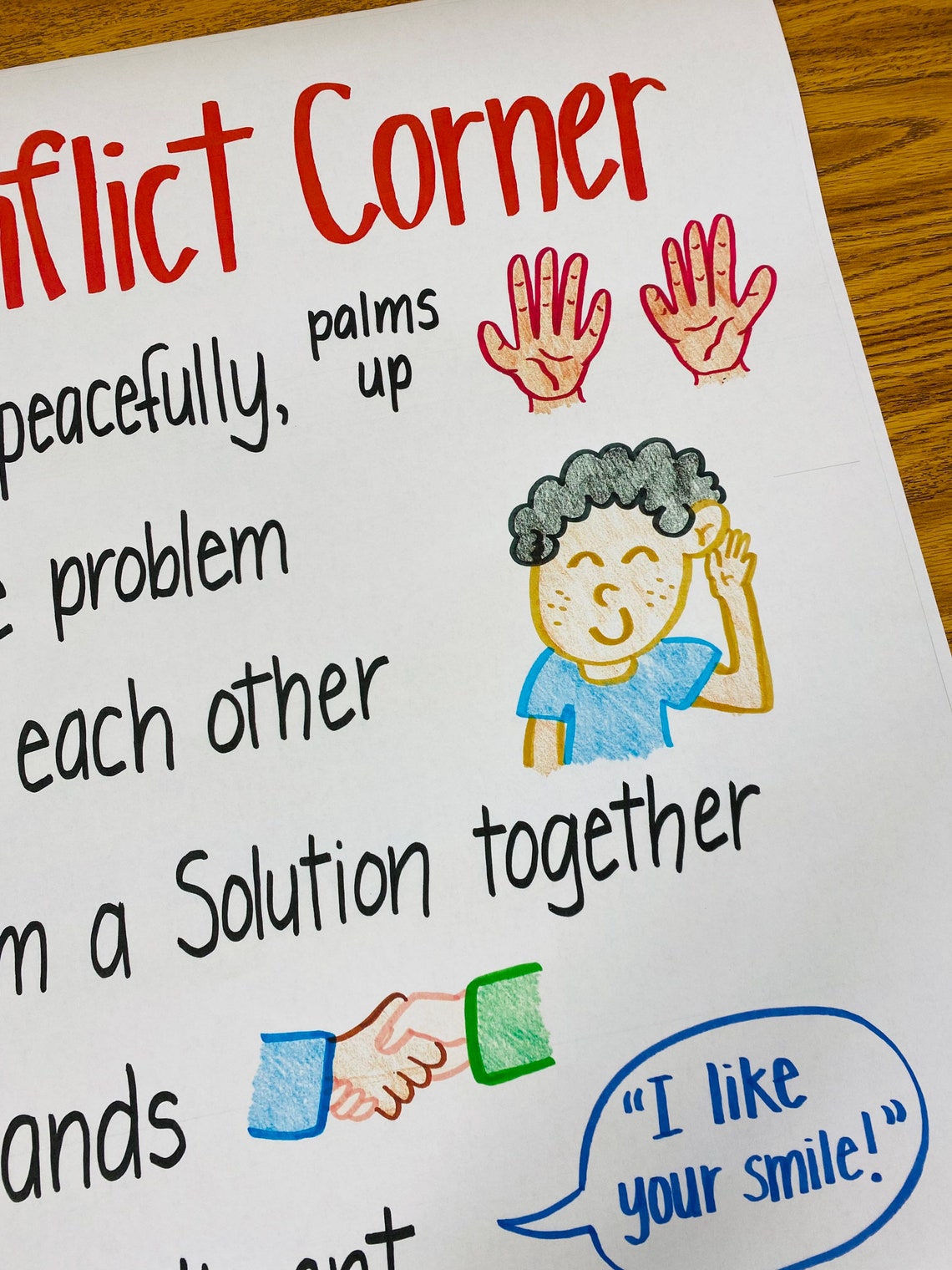 Conflict Corner Anchor Chart - Etsy