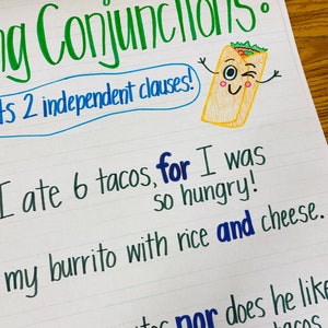 Coordinating Conjunctions Anchor Chart - Etsy