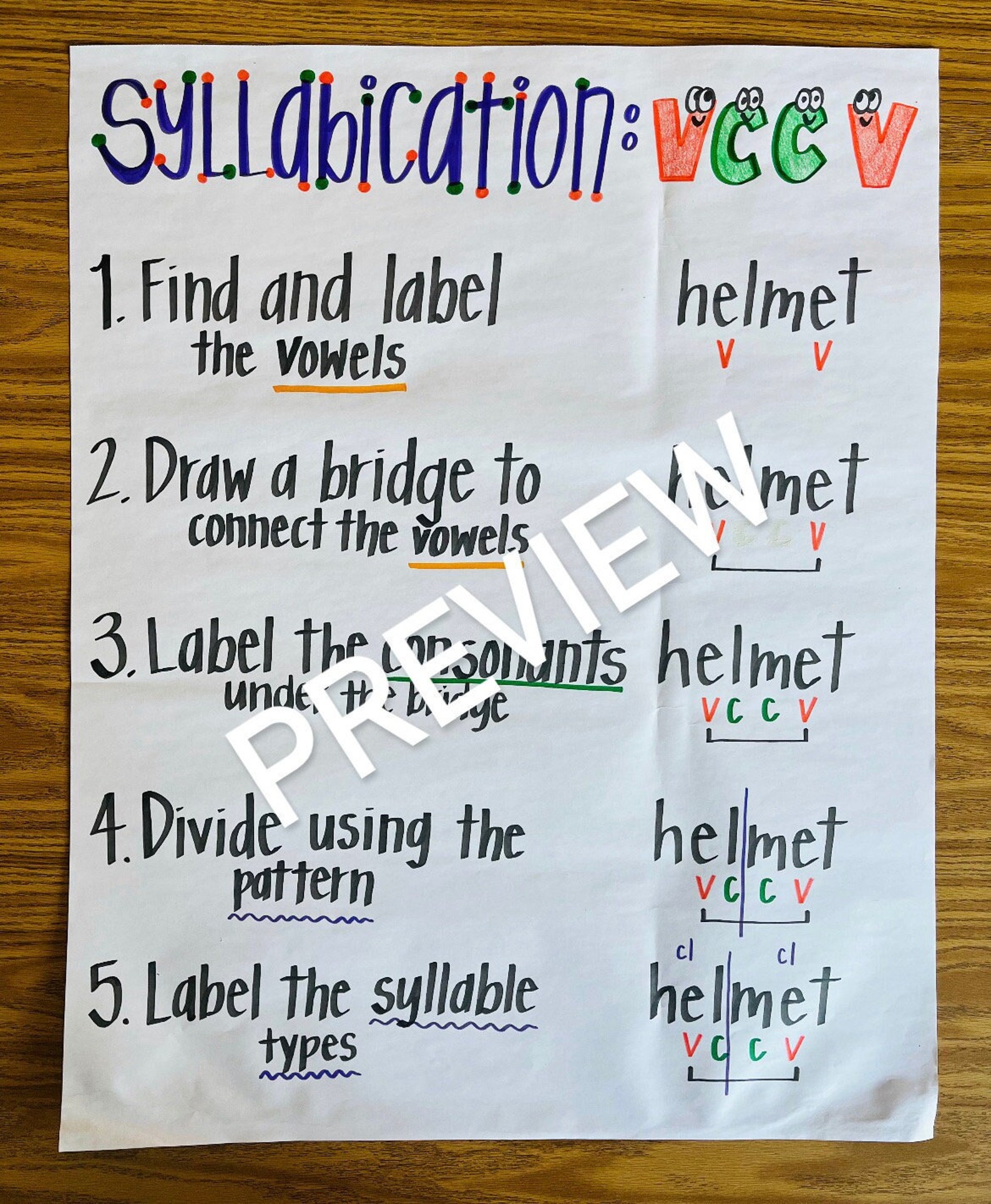 Syllabication VCCV Anchor Chart - Etsy