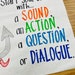Hook Your Reader Anchor Chart - Etsy