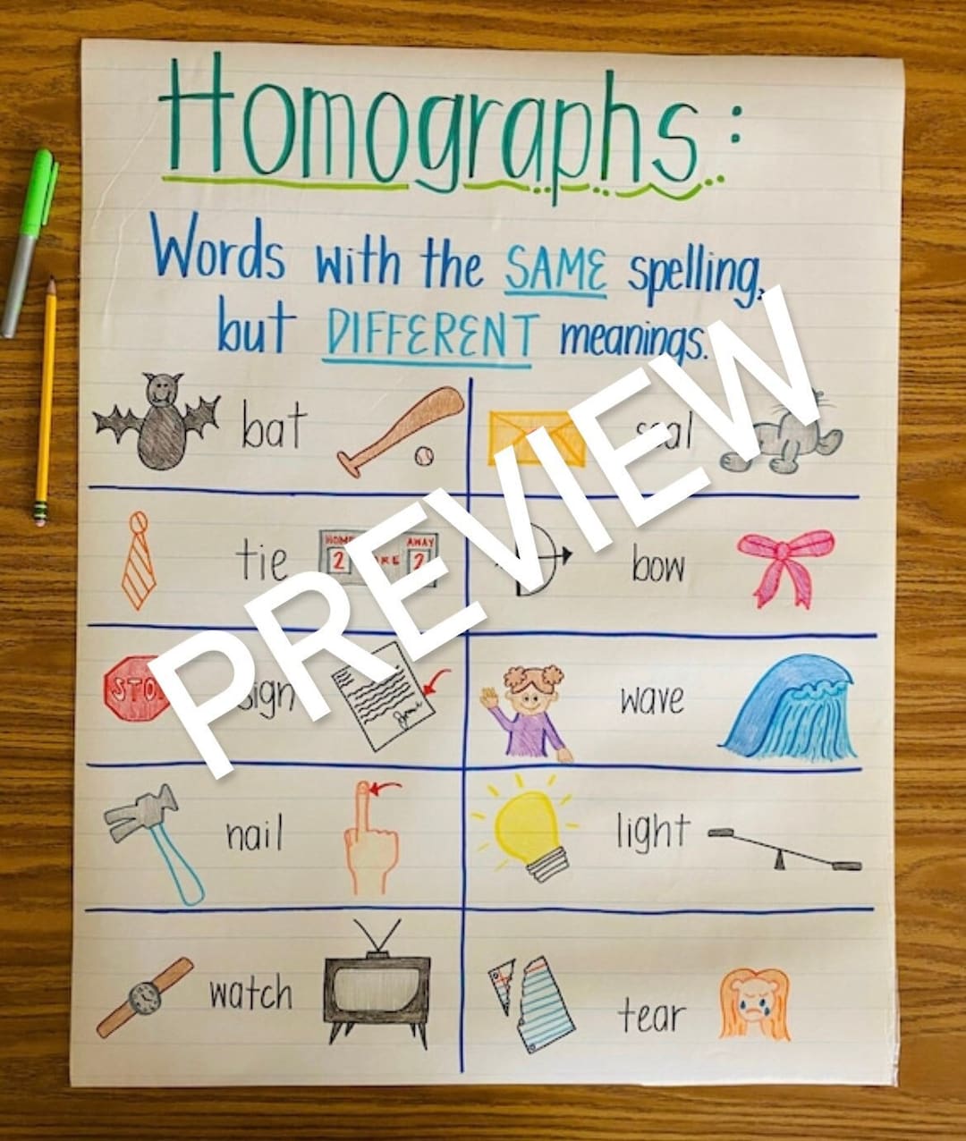 Homographs Anchor Chart - Etsy