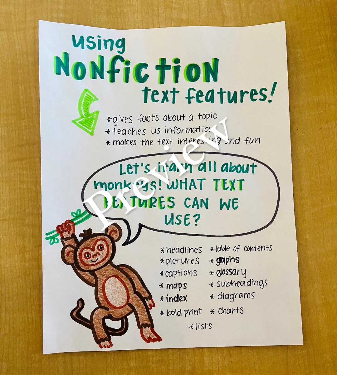 Nonfiction Text Features Anchor Chart - Etsy