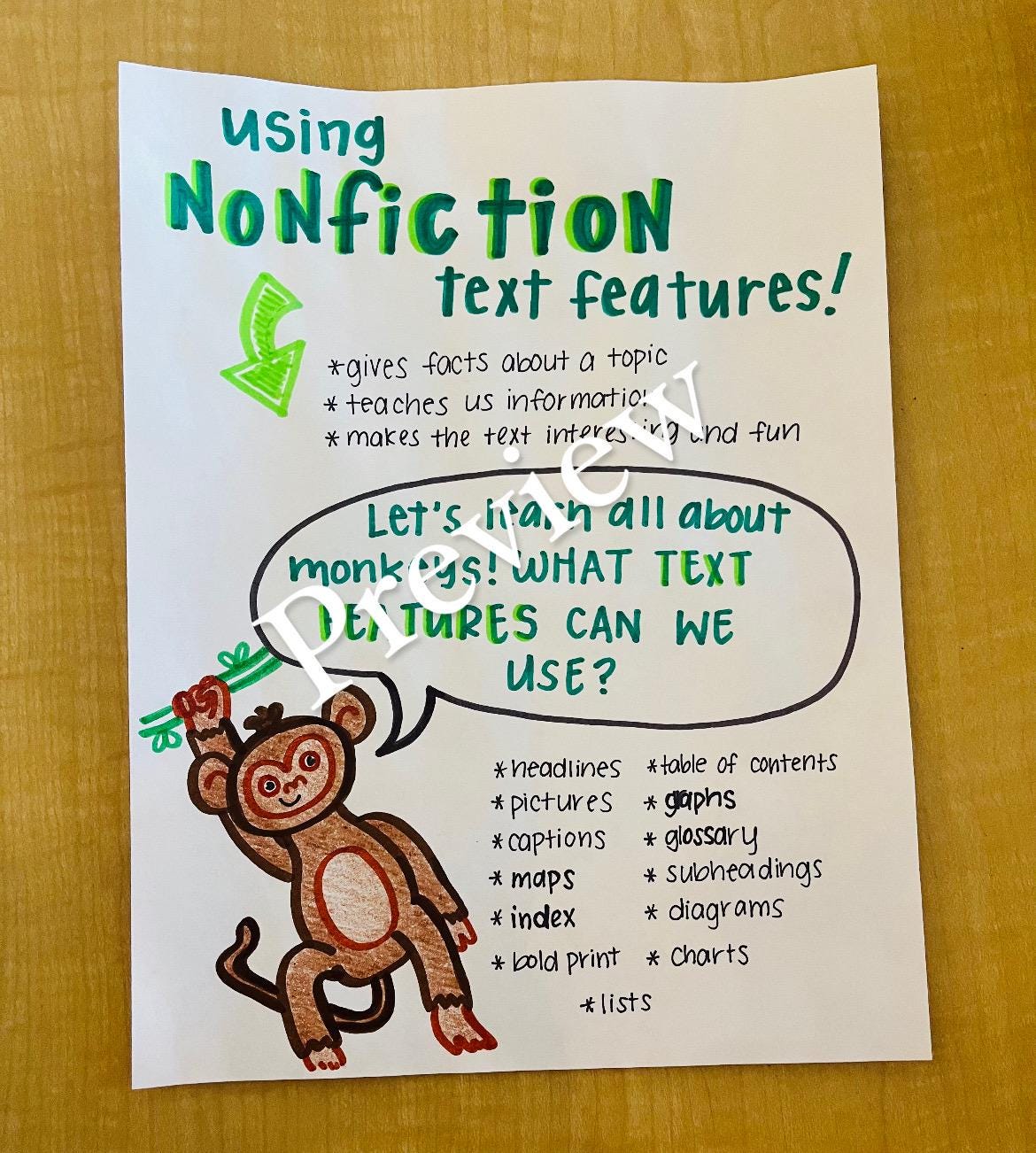 Nonfiction Text Features Anchor Chart - Etsy