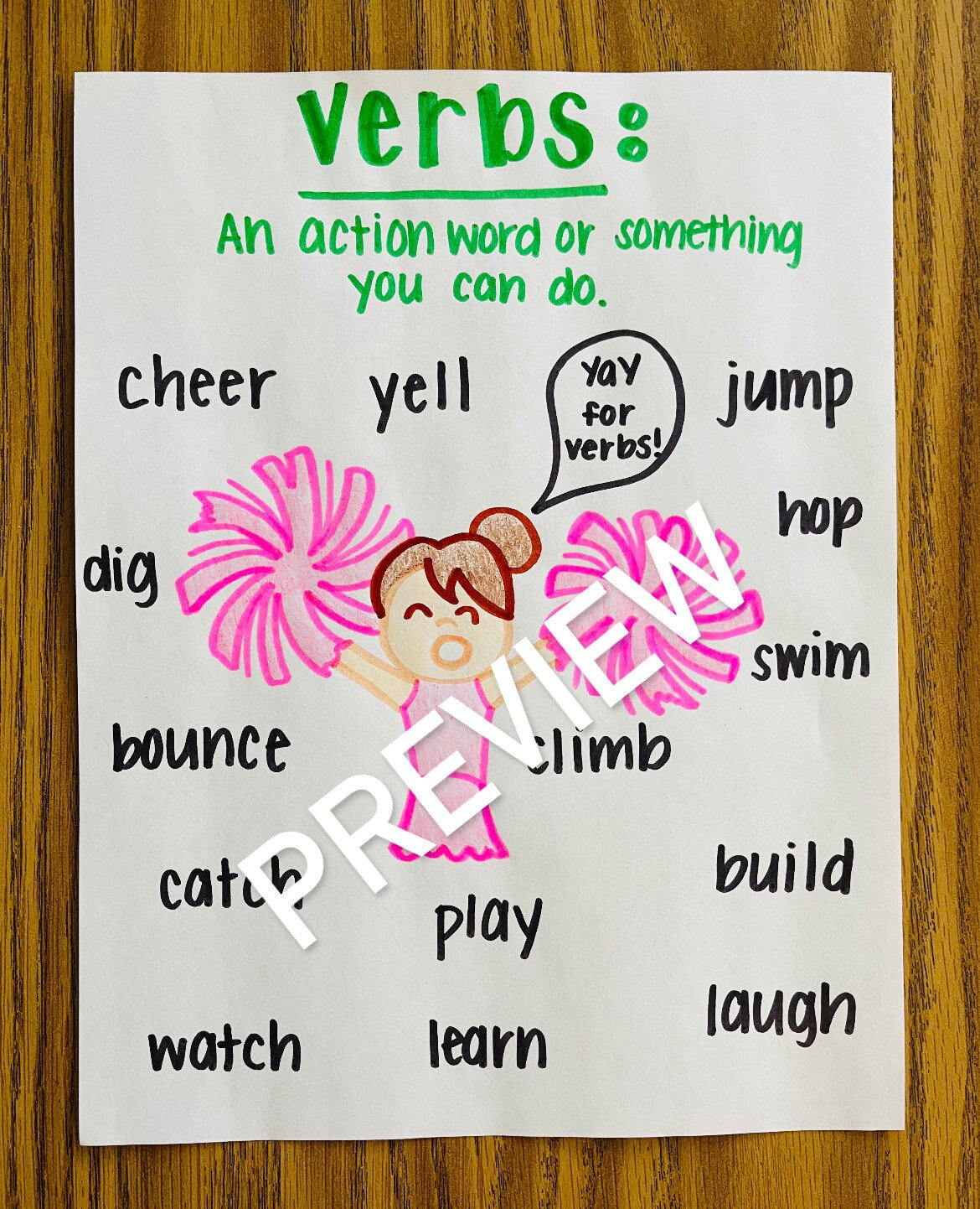 Verbs Anchor Chart - Etsy