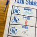 Final Stable Syllables Anchor Chart - Etsy