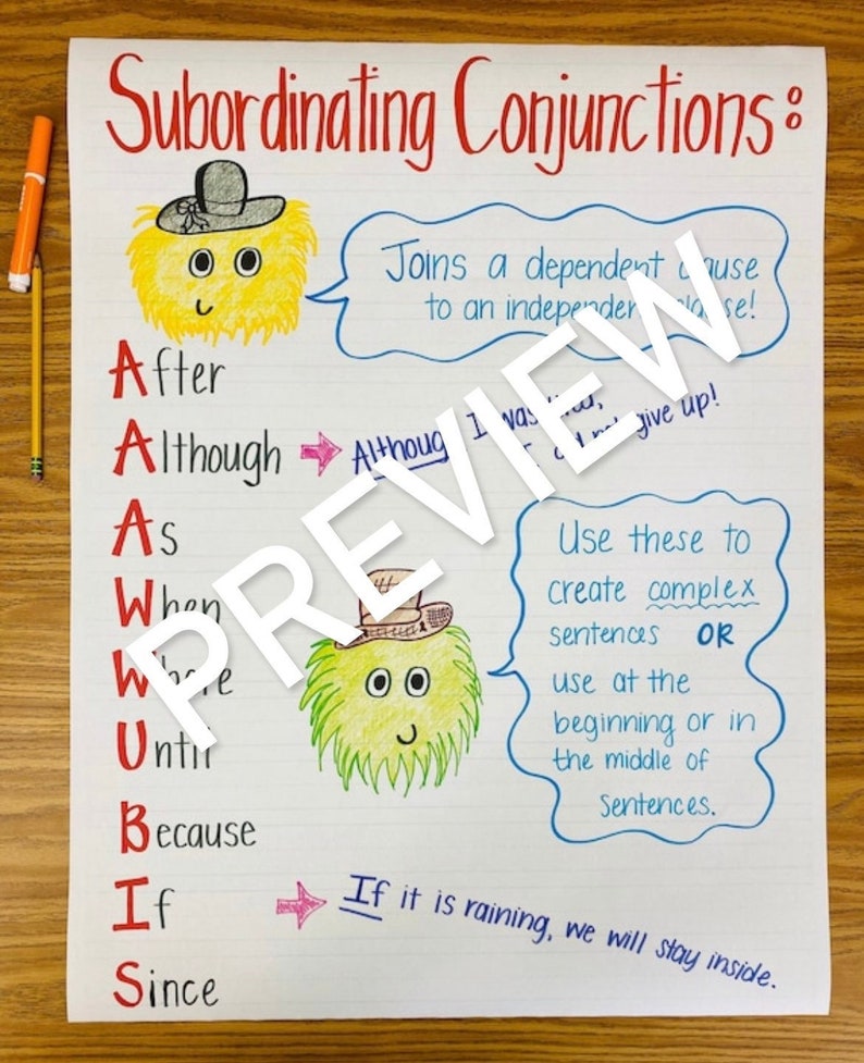 Subordinate Conjunctions Anchor Chart - Etsy