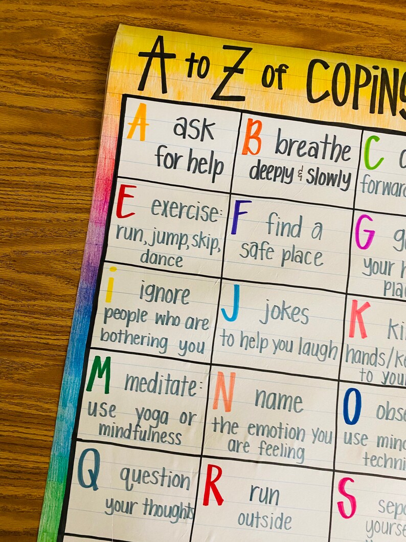 A to Z Coping Skills Anchor Chart - Etsy