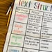 Text Structure Anchor Chart - Etsy