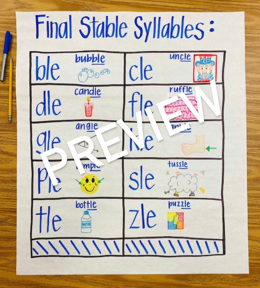 Final Stable Syllables Anchor Chart - Etsy