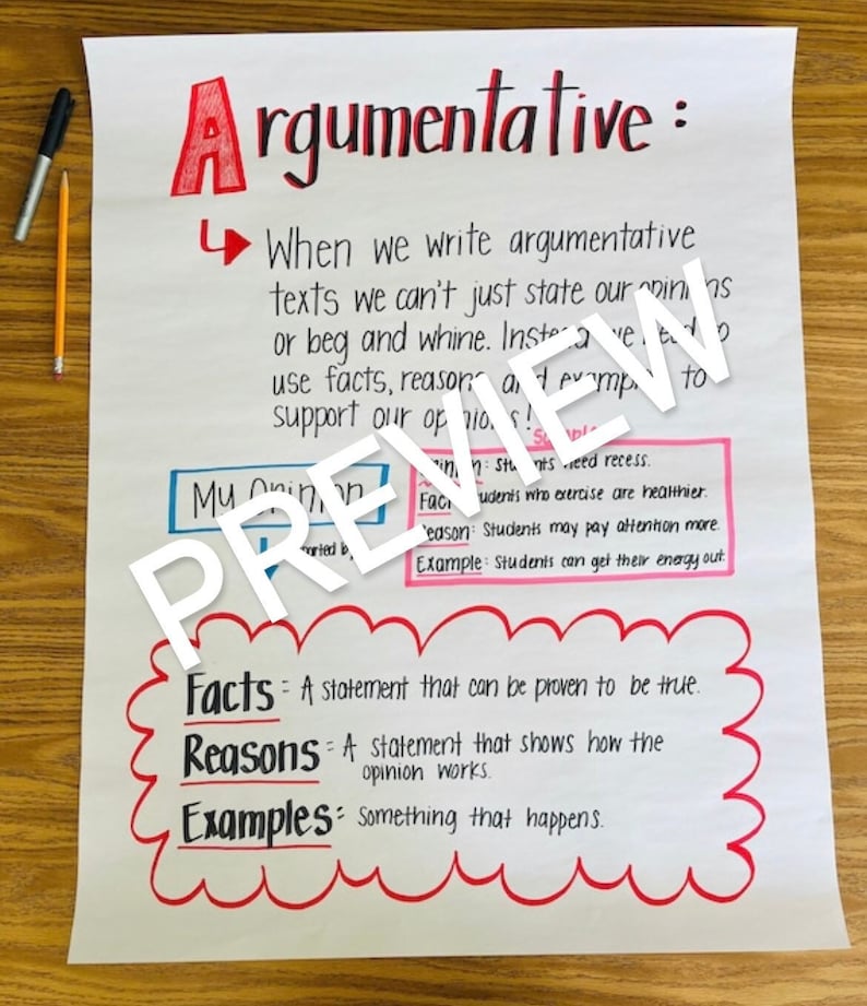 Argumentative Anchor Chart - Etsy