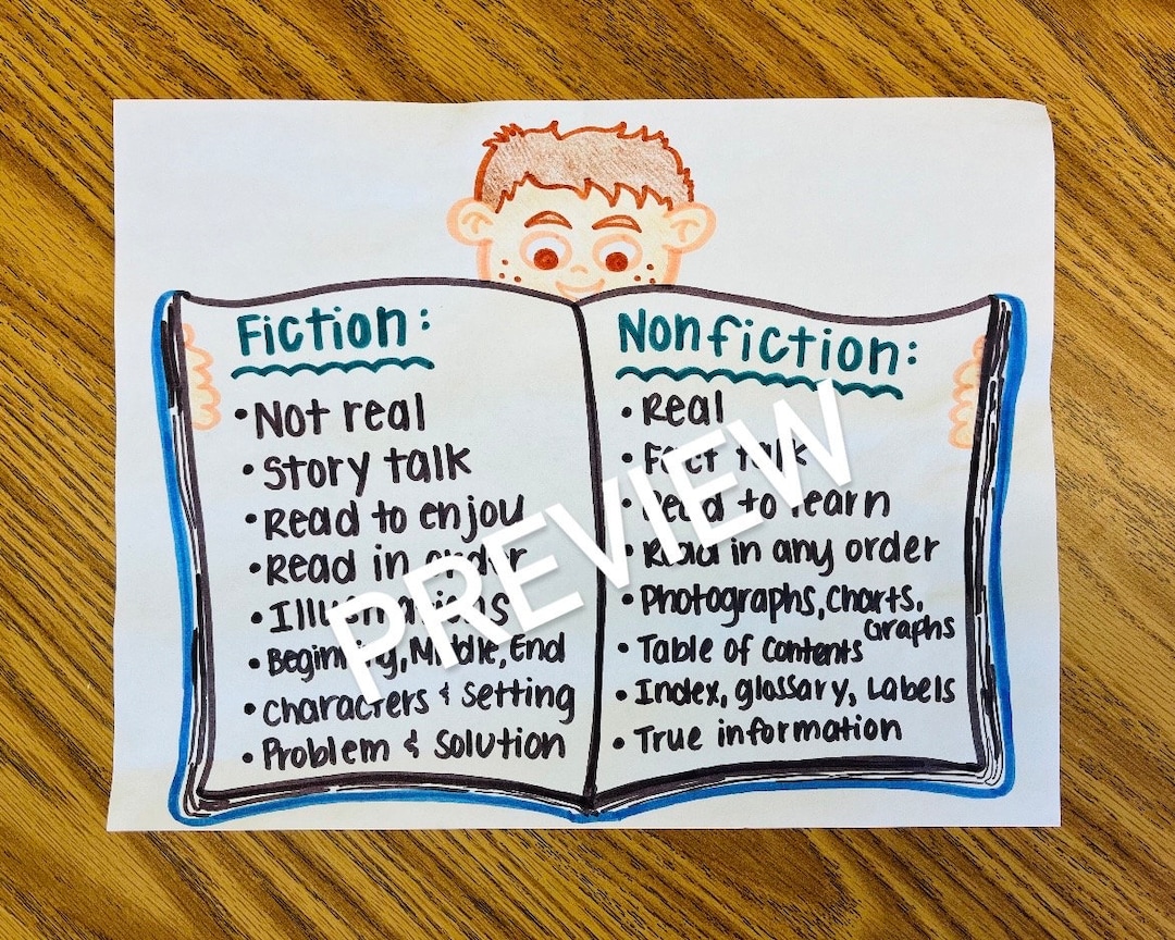 Fiction Vs. Nonfiction Anchor Chart - Etsy