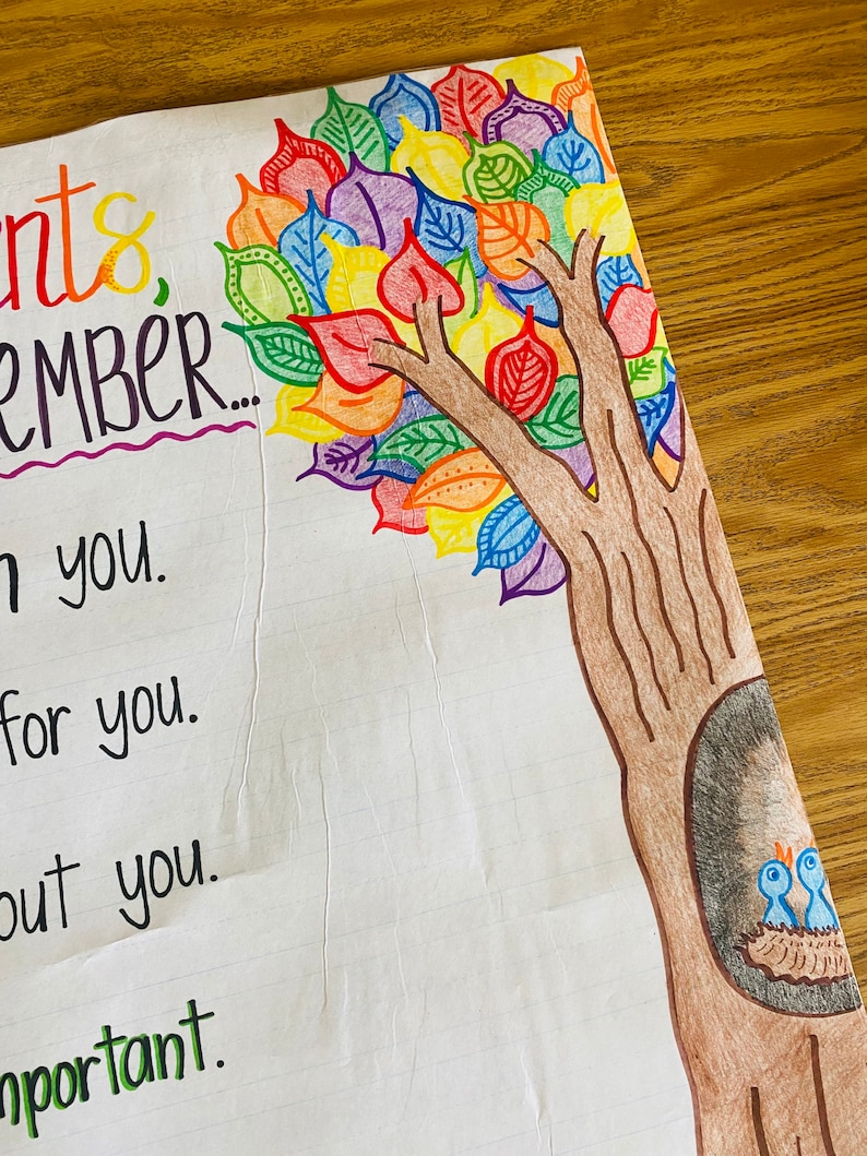 Dear Students Anchor Chart - Etsy