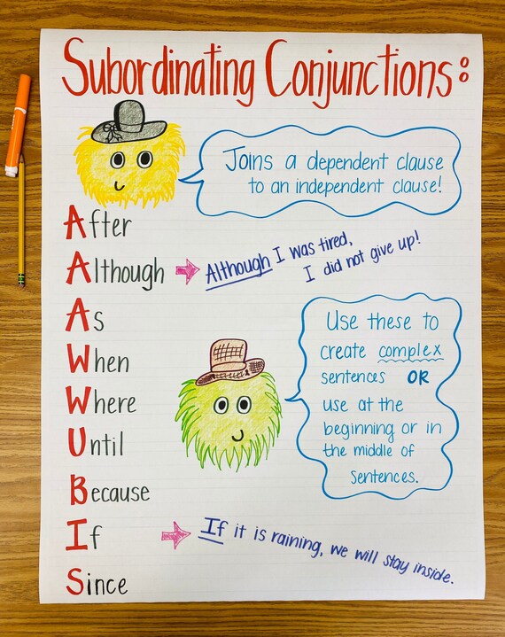 Subordinate Conjunctions Anchor Chart | Etsy