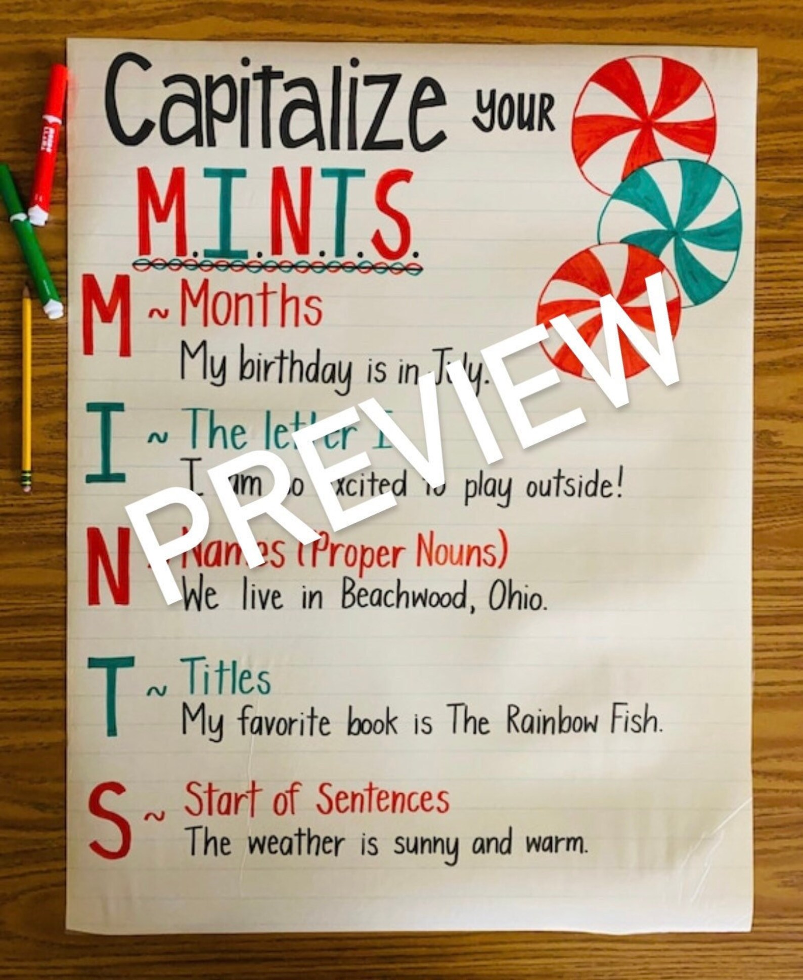 Capitalization Anchor Chart - Etsy